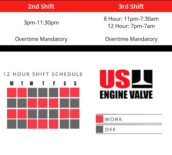 Machine Operator – US Engine Valve